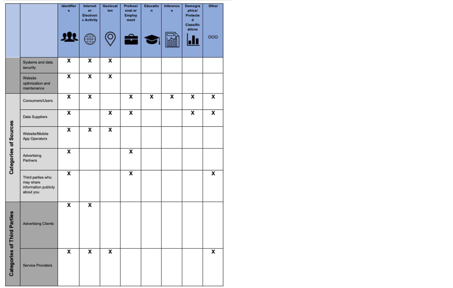 Your California privacy rights - Jun Group